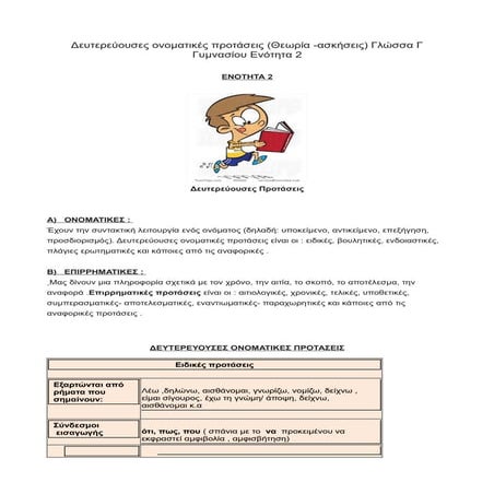 Δευτερεύουσες ονοματικές προτάσεις (Θεωρία -ασκήσεις) | PDF