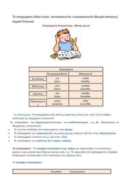μετατροπη απο ευθυ σε πλαγιο λογο και το αντιστροφο | PDF