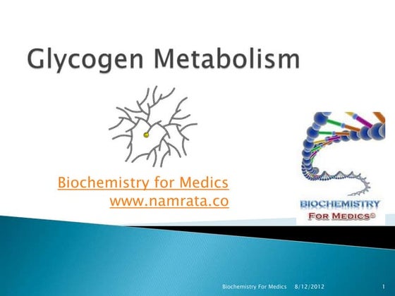 GLYCOGENESIS | PPT
