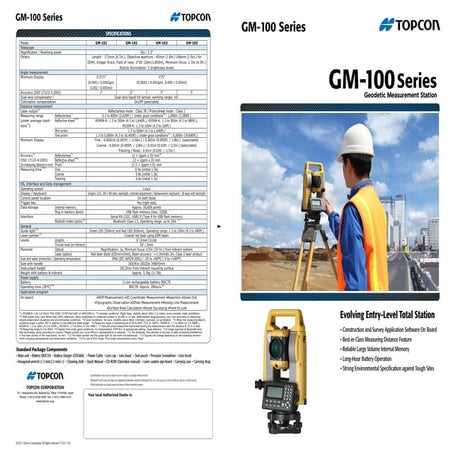 Jual Total Station Topcon GM-100 Series Call 082119953499 | PPT