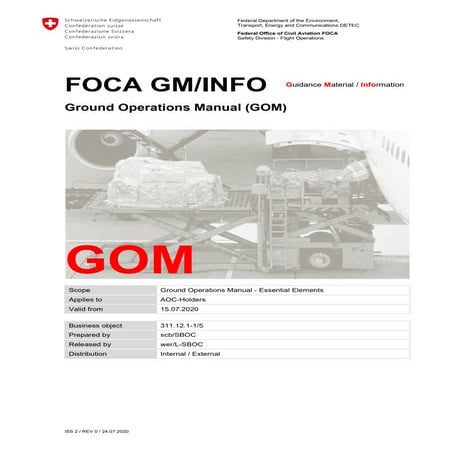 GM-INFO GOM.pdf