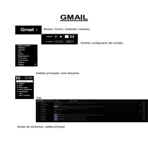 Explicació Gmail | PDF