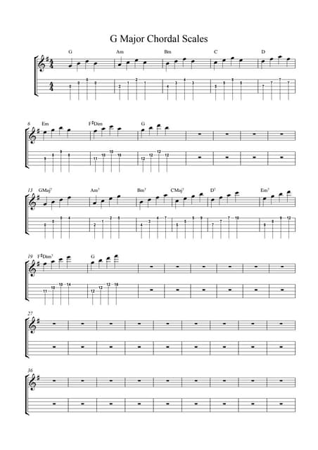 Pretty Polly - melody and three finger picking | PDF | Music ...