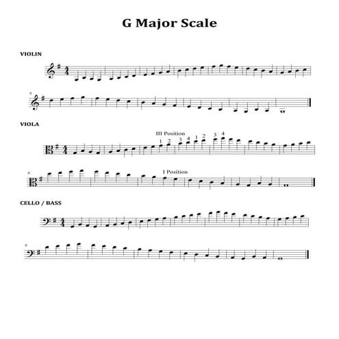 G major scale (2 octave) | PDF