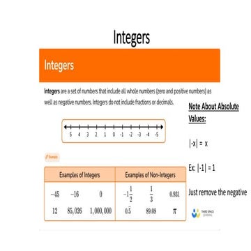 Powerpoint for preparing students to take the GMAT Focus Edition | PPT