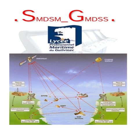 Gmdss smdsm web _ | PDF
