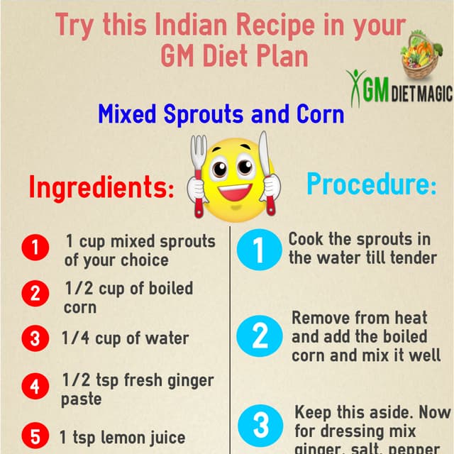 GM Diet Indian recipes | PDF