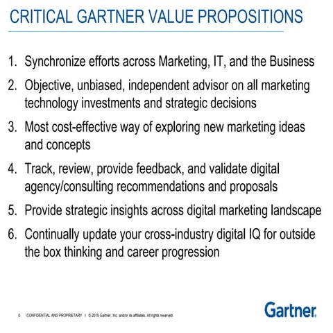 Gartner for Marketing Leaders Value Proposition | PPT
