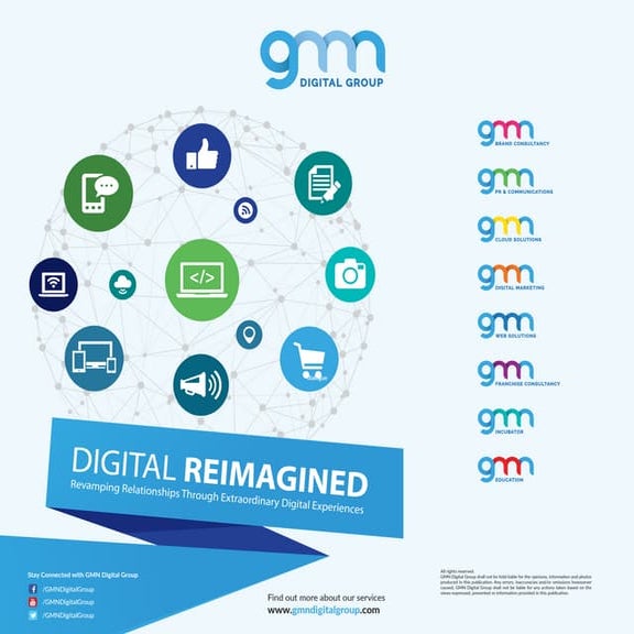 GMN Digital Group Corporate Brochure | GMN Web Solutions | Web Design ...