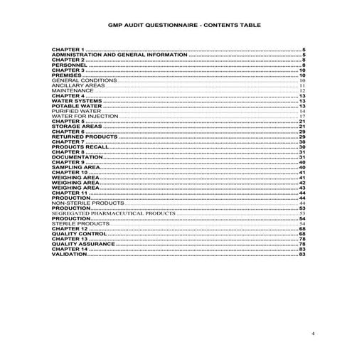 GMP Audit Questionnaire for starting material and API | PDF