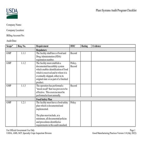 GMP Check list.pdf for food industries and food handlers | PDF