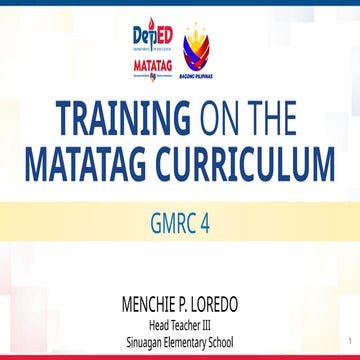 GMRC-4_Assessment test for grade 4 matatag | PPTX