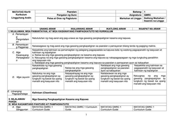 AP 1 Q3 WEEK 5 Mga Taong Bumubuo sa Aming Paaralan.pptx