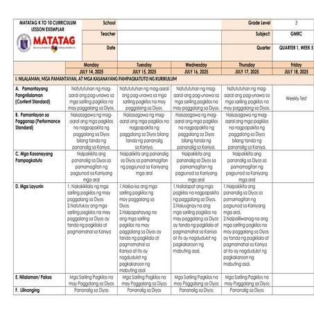 Daily Lesson Log in GMRC 3 Q1 -GMRC 3-QUARTER 1-WEEK 5 | DOCX
