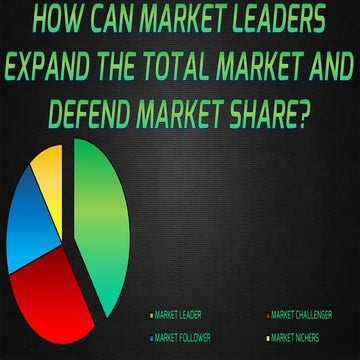 How Can Market Leaders Expand The Total Market And Defend Market Share ...