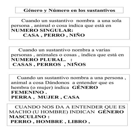 GéNero Y Numero En Los Sustantivos Victor | DOC