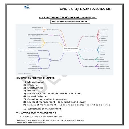 GNG Chapter 1 Nature and Significance of Management.pdf