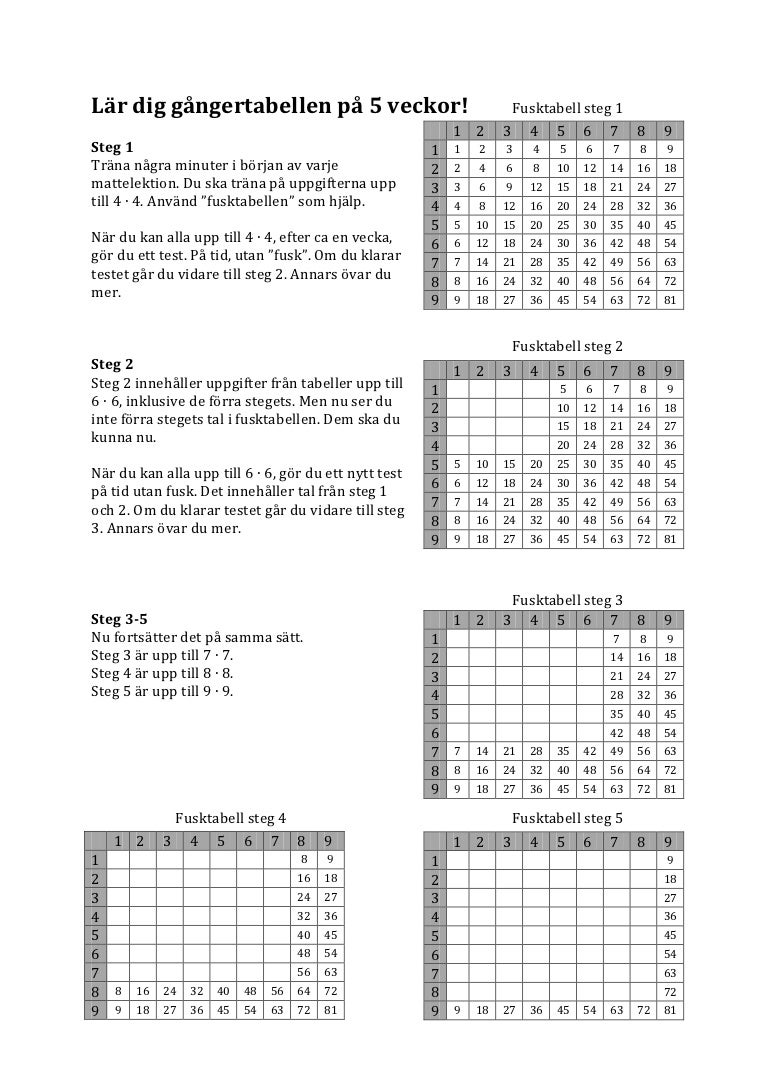Gångertabellen på-5-veckor (1)pdf