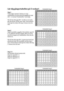 Algebra ekvationer maverkstad | PPT