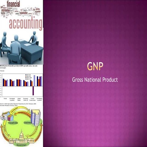 GNP | PPTX
