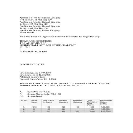 Proforma for industries | PDF