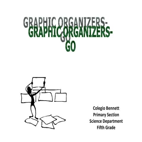Using Graphic Organizers To Differentiate Instruction | PPT