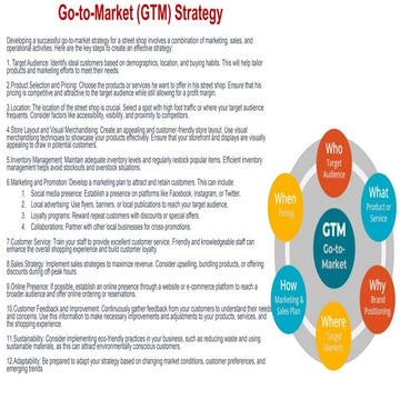 Go-to-Market (GTM) Strategy.pptx