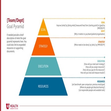 goal-pyramid-template.pptx