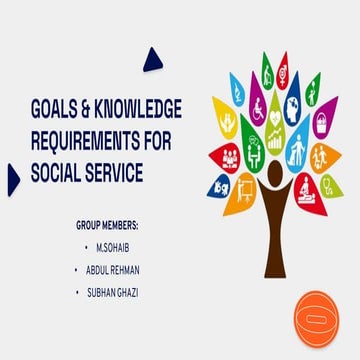 Goals and Knowledge requirements for social service | PPTX