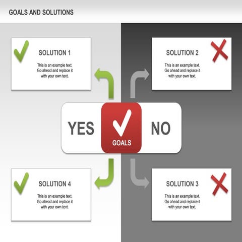 Goals and Solutions Charts (for PowerPoint and Google Slides) | PPT