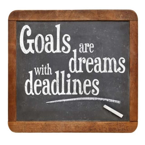 Goal Setting (Goals are dreams with deadlines) | PPT