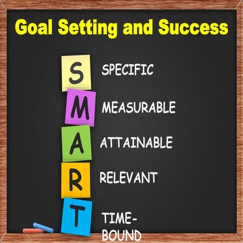 goal_setting.ppt