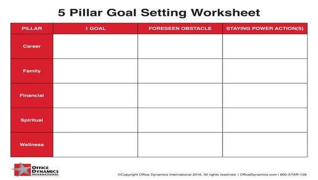 Goal Setting Worksheet Brian Tracy