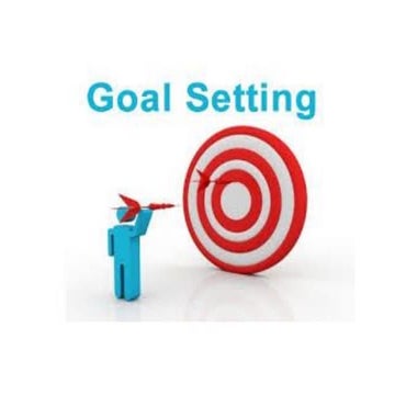Goal Setting | PPT