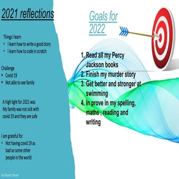 Goals for 2022 | PPTX