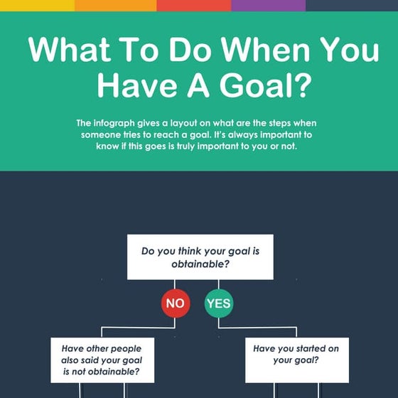 10 steps to achieving your personal goals | PPT