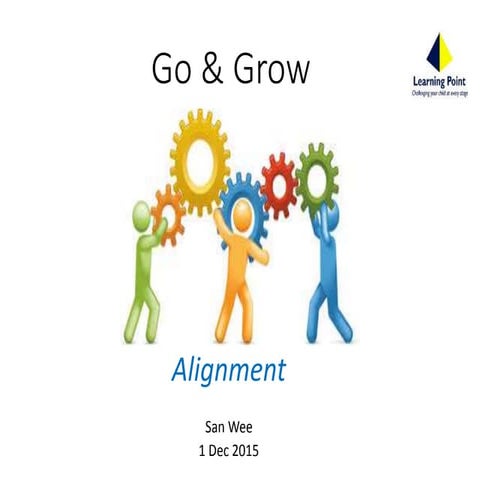 Go and grow - By Mr San Wee | PPTX