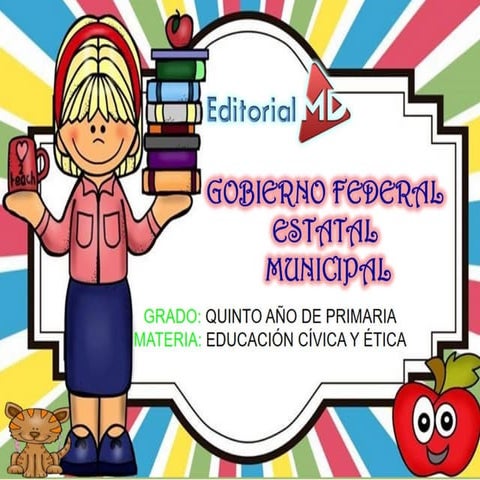 Gobierno federal, estatal y municipal | PDF