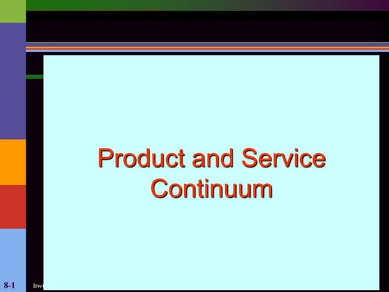 Product Life Cycle with Examples - Aayush Jain | PPT