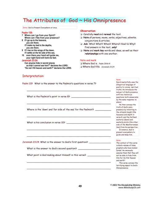 Bibliology cwk | PDF