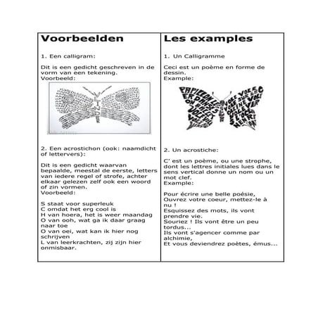 Voorbeelden/Examples | DOC