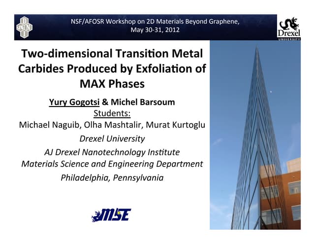 Mxenes presentation.pptx