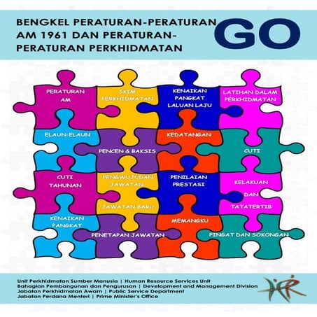 GO Guide Brunei for Officers and staffs in Government | PDF