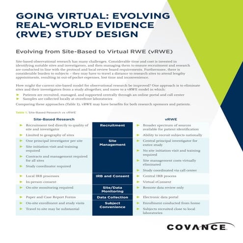 Going Virtual: Evolving Real-World Evidence (RWE) Study Design | PDF