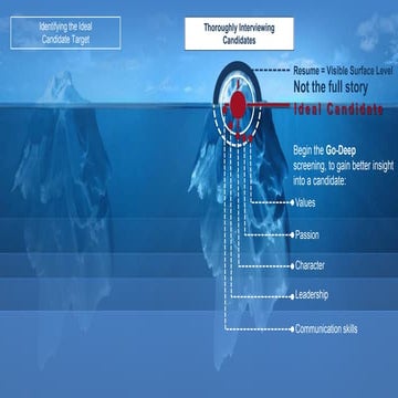 Going deep with candidates | PPTX | Resume Writing and Advice | Job Search