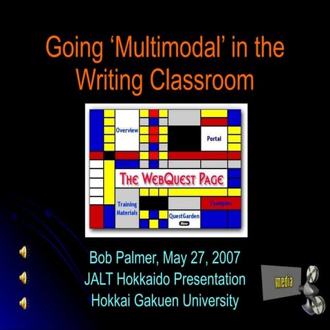Going Multimodal in the Writing Classroom | PPT
