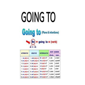 Going to | PPTX
