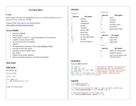 C++ Quick Reference Sheet from Hoomanb.com