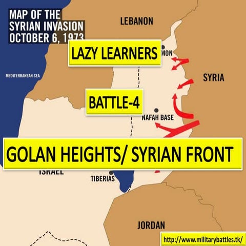 Golan heights | PPT