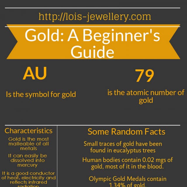 Gold: A Beginner's Guide | PDF